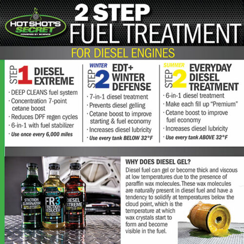 Two-Step Oil and Fuel Systems | Hot Shot's Secret