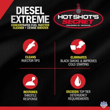 Hot Shot's Secret Diesel Extreme | Diesel Extreme Fuel Additive