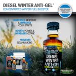 Diesel Winter Anti-Gel Fuel Additive | Hot Shot's Secret