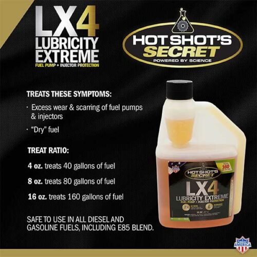LX4 Lubricity Extreme: Ultra-Low Sulfur Diesel Fuel Lubricant Additive
