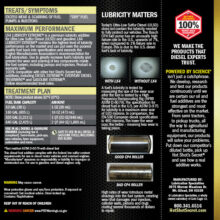 LX4 Lubricity Extreme: Ultra-Low Sulfur Diesel Additive