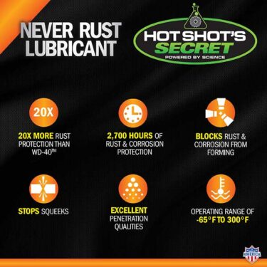 Anti-Rust Lubricant Spray | Anti-Corrosion Lubricant | Hot Shot's Secret