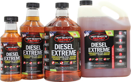 MotorTrend.com | “Best Diesel Fuel Additive in the Game”